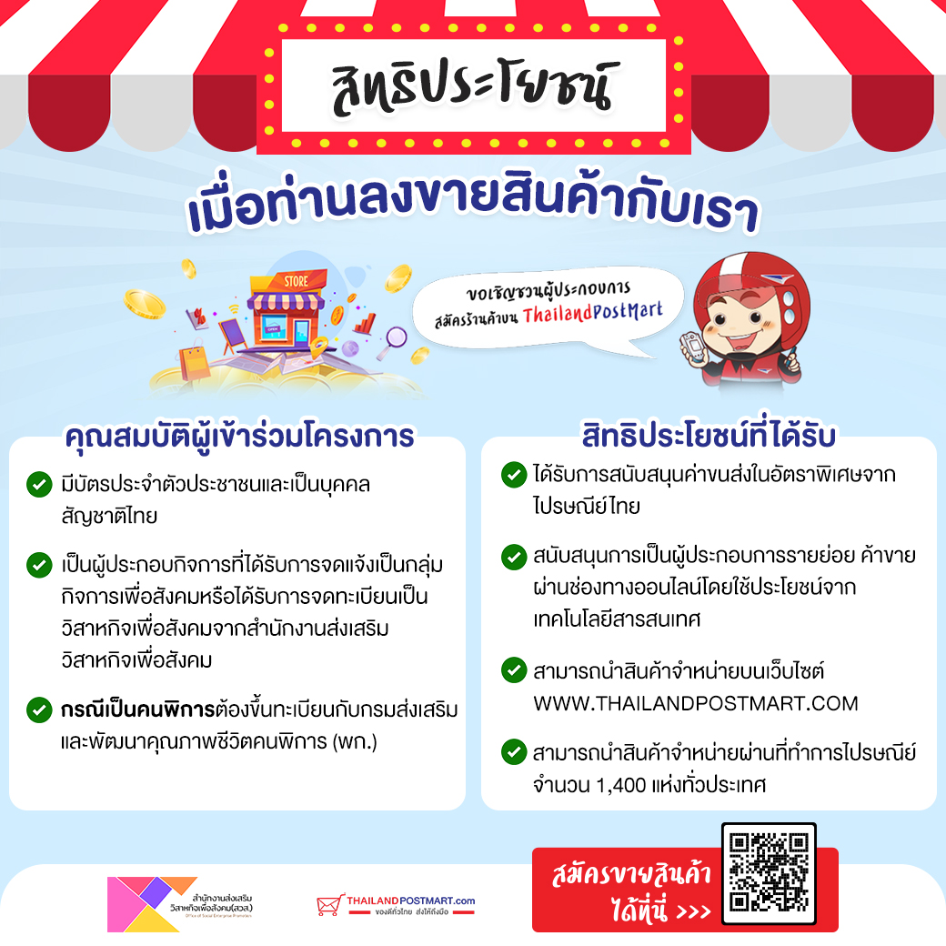 สวส. ร่วมกับ บริษัท ไปรษณีย์ไทย จำกัด ขยายตลาด วิสาหกิจเพื่อสังคม และ ...